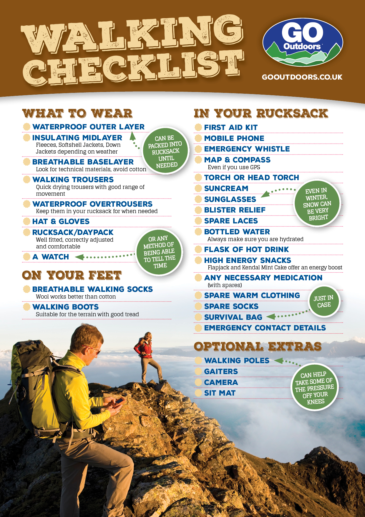 GoOutdoors_Walking_checklist2 | GO Outdoors Blog