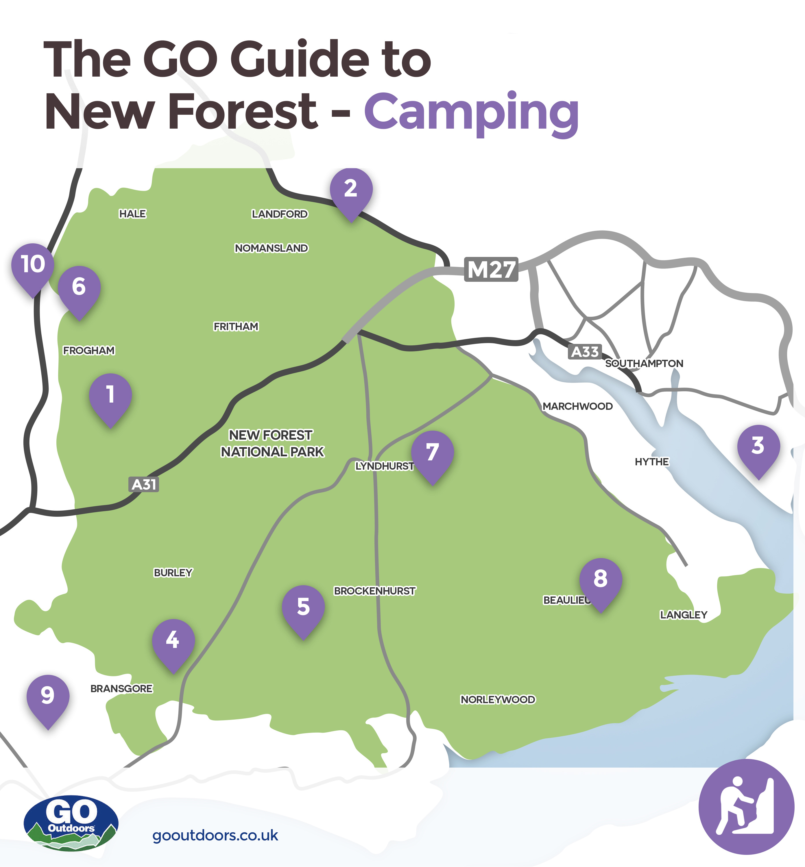 new-forest-infographics-go-camping-avatar | GO Outdoors Blog