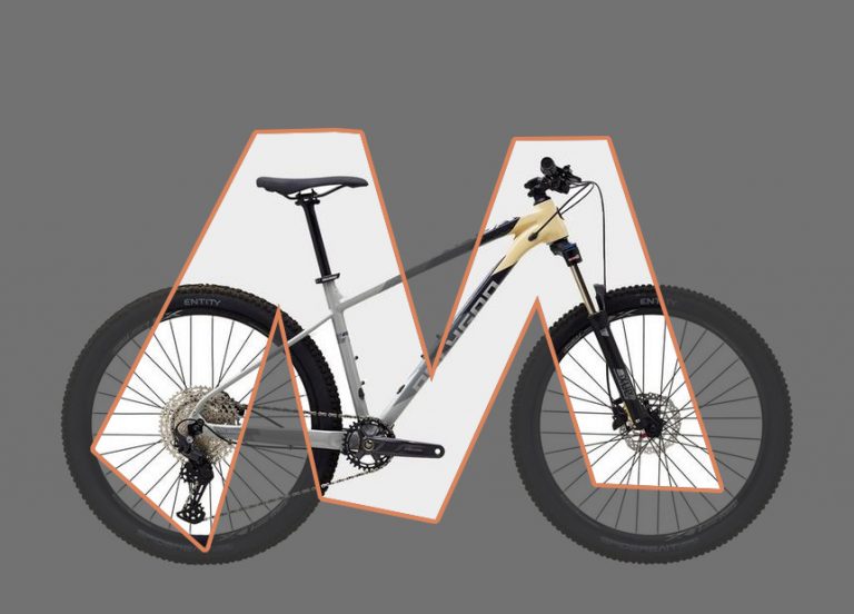 Bike Maintenance: Five Essential Bike Checks Before You Ride | GO ...